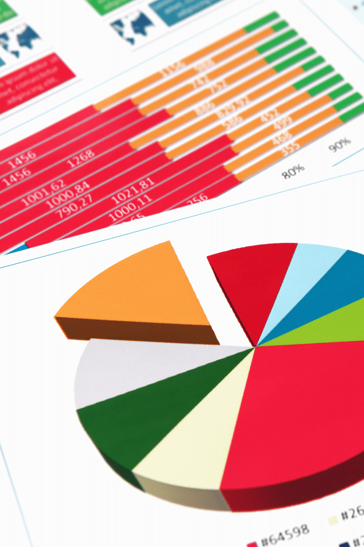 The Top Features of Microsoft Power BI (Business Intelligence)