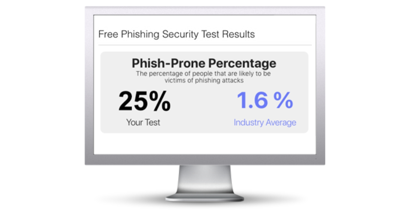 Phishing Security Test for Your Organisation | Northdoor
